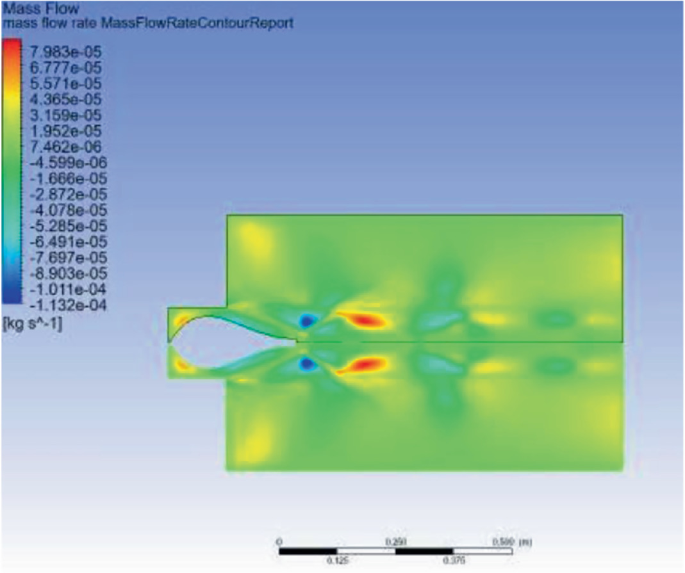 Theoretical and Computational Investigation on Aerospike Nozzle ...