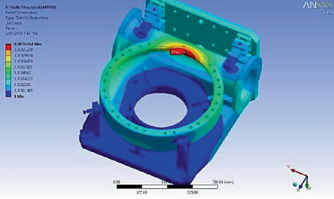 Design and Development of Milling Fixture for Accumulator Casing ...