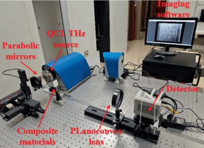 Terahertz Non-destructive Imaging System Applied on Composite Materials ...