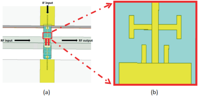 Terahertz Direct Modulator Based on Schottky Diode at 660 GHz ...