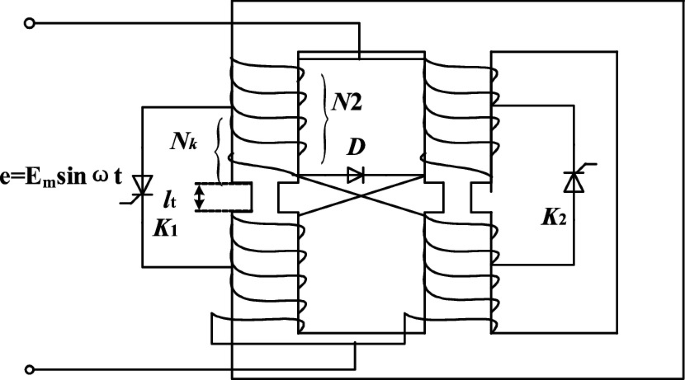 Review of the Principles of Magnetic Controlled Reactors and ...