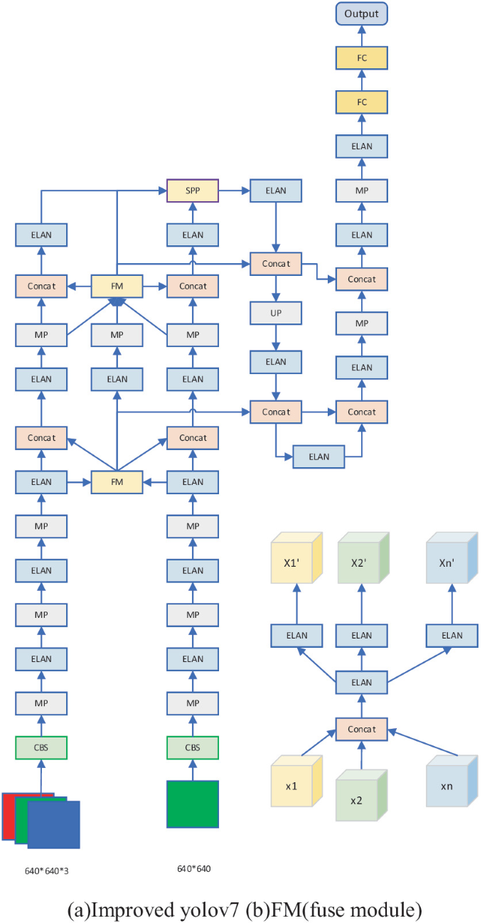 An Anomaly Detection Algorithm for the Converter Valves in HVDC Based ...