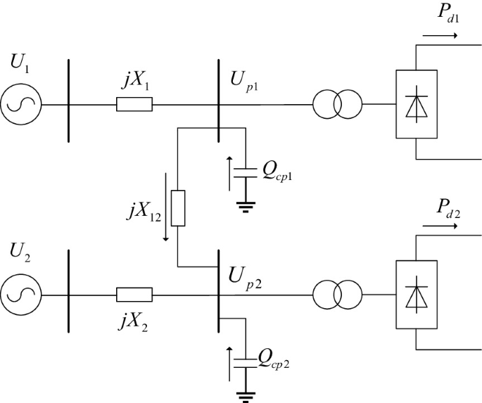 Quick Calculation of DC Fault Overvoltage in Two-Send HVDC System | SpringerLink