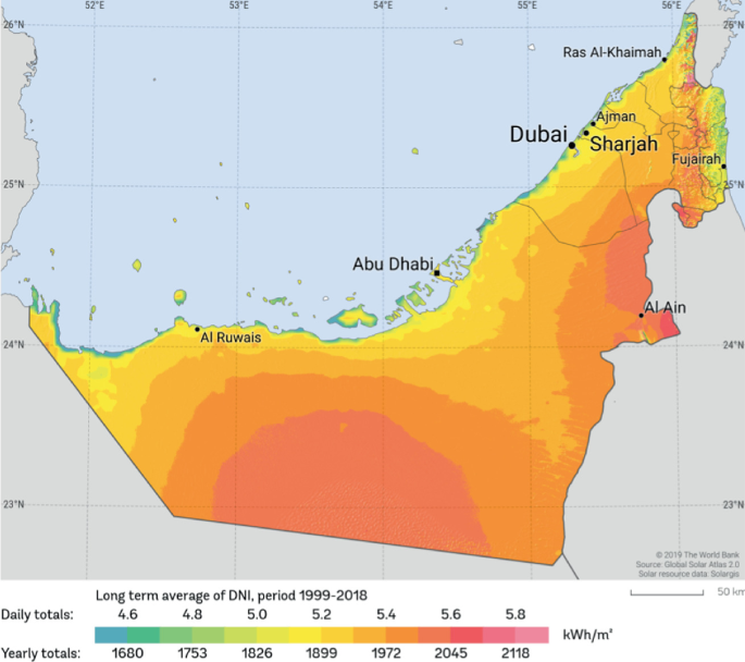 The UAE’s Energy Policy in the Context of the Energy Transition ...
