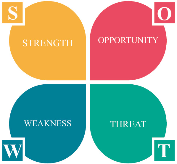 Evaluation on Construction Quality | SpringerLink