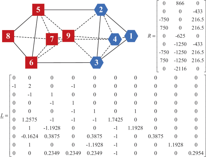 Three-Dimensional Distributed Affine Formation Maneuver Control of ...