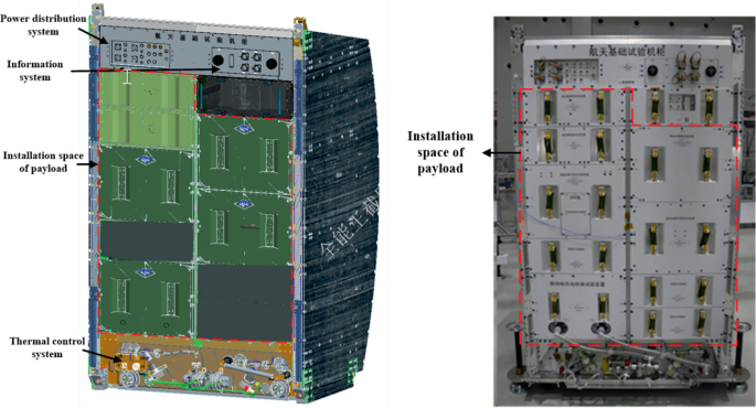 Overview of the Payload Support Capability of the Aerospace Basic ...