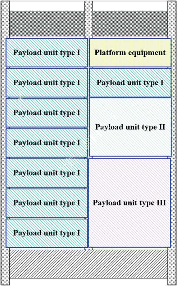 Overview of the Payload Support Capability of the Aerospace Basic ...