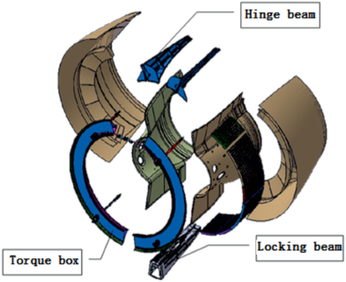 Application and Research of Composite Parts Manufacturing and Assembly ...