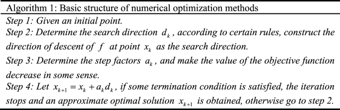 Review of UAV Swarm Collaborative Navigation | SpringerLink
