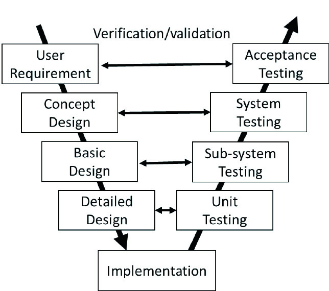 Optimized Wing Design of Tandem-Wing Aircraft Using Microbial Genetic Algorithm and Aerodynamic ...