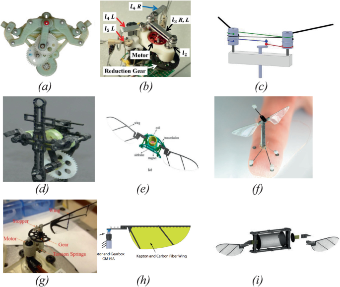 Design and Analysis of Transmission Mechanism of Flapping-Wing Micro Air Vehicles | SpringerLink