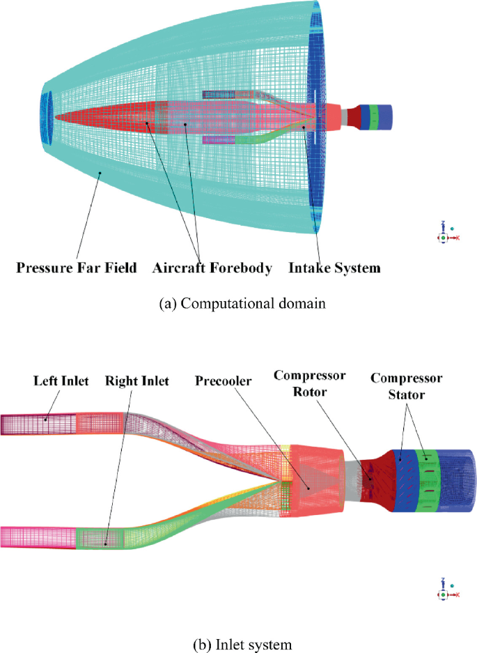 Study on Matching Characteristics of Pre-cooling Air Turbo Rocket ...