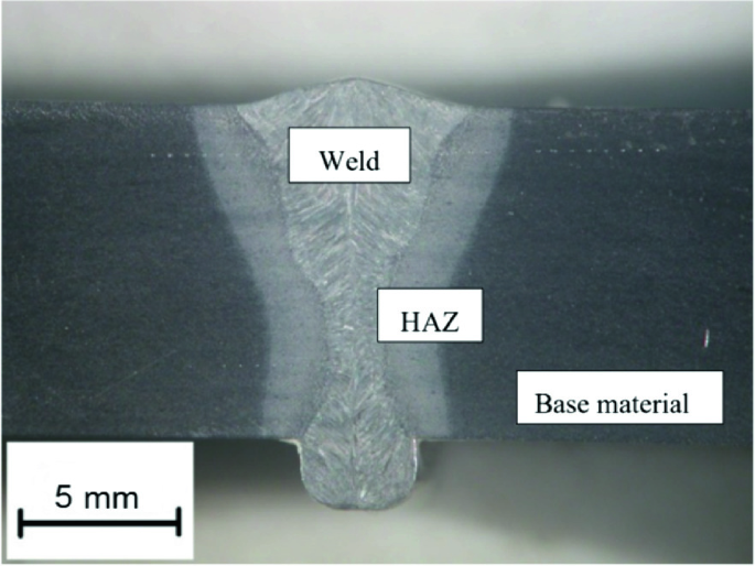 Laser-Arc Hybrid Welding | SpringerLink