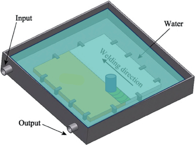 Underwater Welding | SpringerLink