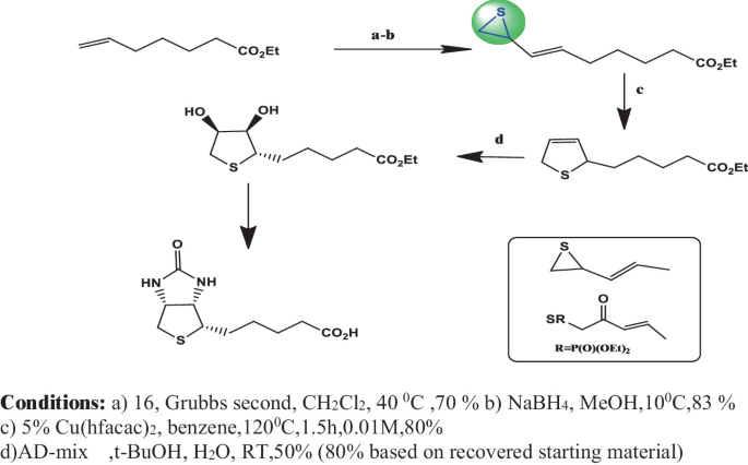 Synthesis and Biological Evaluation of Thiirane and Its Derivatives ...