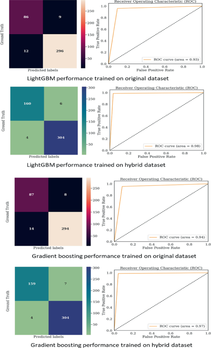 Leveraging Variational Autoencoder for Improved Construction Progress ...