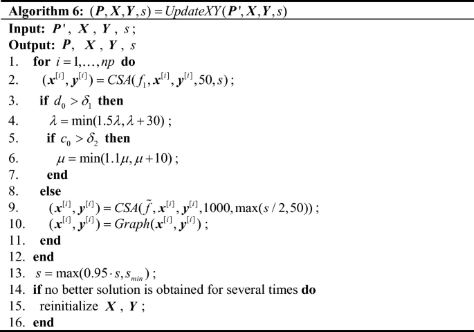 Floorplanning of VLSI by Mixed-Variable Optimization | SpringerLink