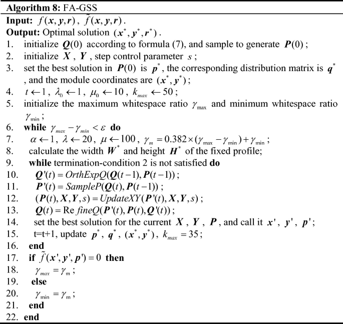 Floorplanning of VLSI by Mixed-Variable Optimization | SpringerLink
