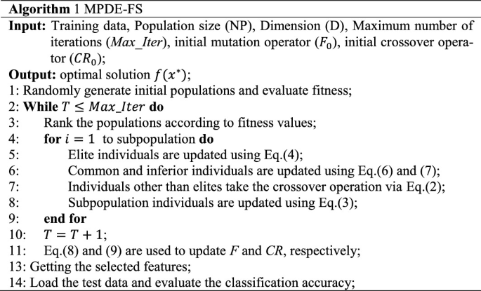 A Multi-population Hierarchical Differential Evolution for Feature ...