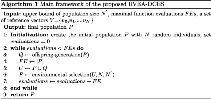 A Reference Vector Guided Evolutionary Algorithm with Diversity and Convergence Enhancement ...