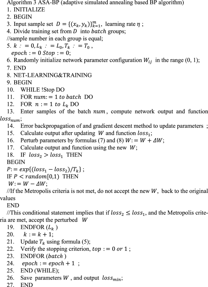 A Simulated Annealing BP Algorithm for Adaptive Temperature Setting | SpringerLink