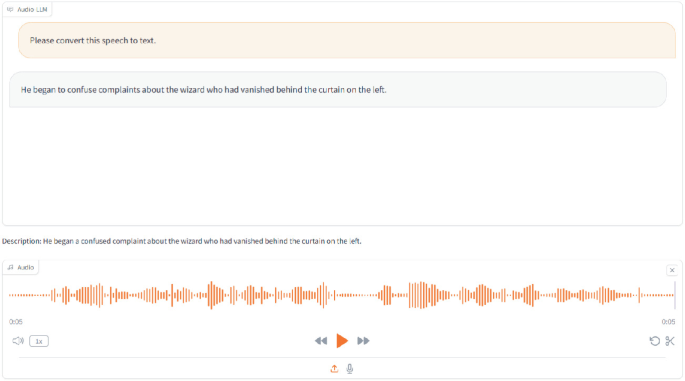 Audio-LLM: Activating the Capabilities of Large Language Models to ...