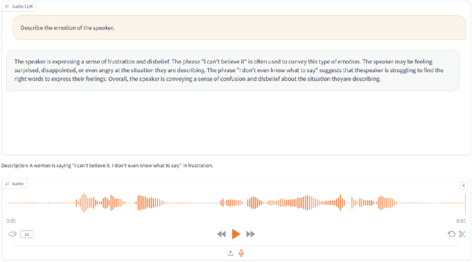 Audio-LLM: Activating the Capabilities of Large Language Models to Comprehend Audio Data ...
