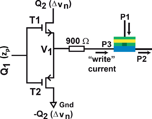 Design of Artificial Neural Networks (ANN) with Domain-Wall Synapse ...