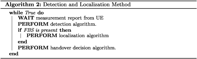 Fake Base Station Detection and Localization in 5G Network: A Proof of ...
