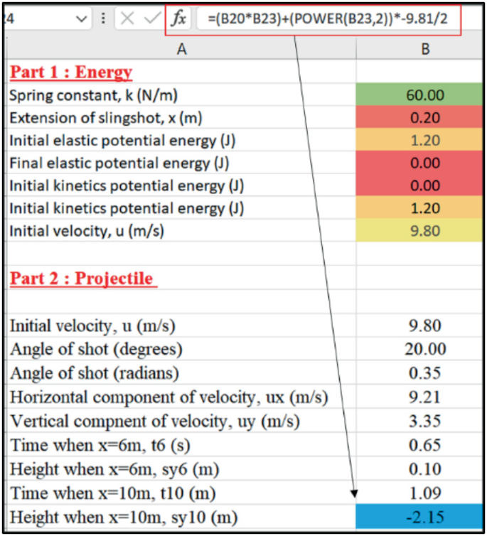 Students’ Learning Experience Through Physics Simulation Project via ...