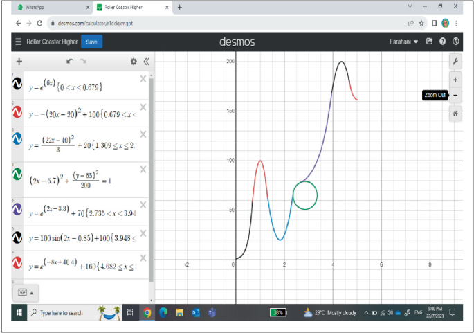 Exploring Students’ Understanding of Mathematical Function Through Desmos | SpringerLink