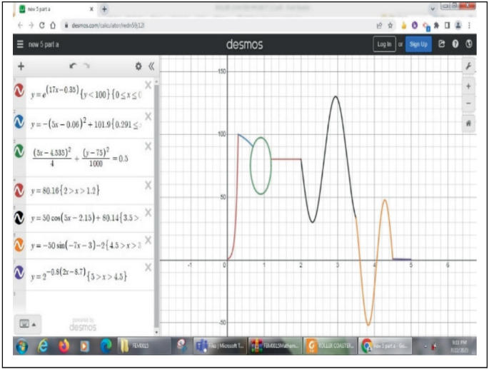 Exploring Students’ Understanding of Mathematical Function Through ...