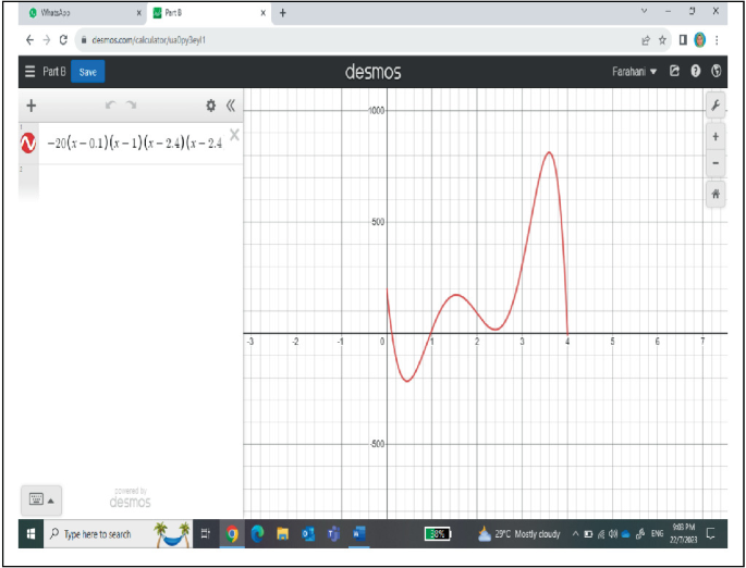 Exploring Students’ Understanding of Mathematical Function Through ...