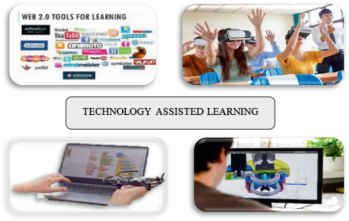 Technology Assisted Learning: Expectations and Self-preparation Among ...
