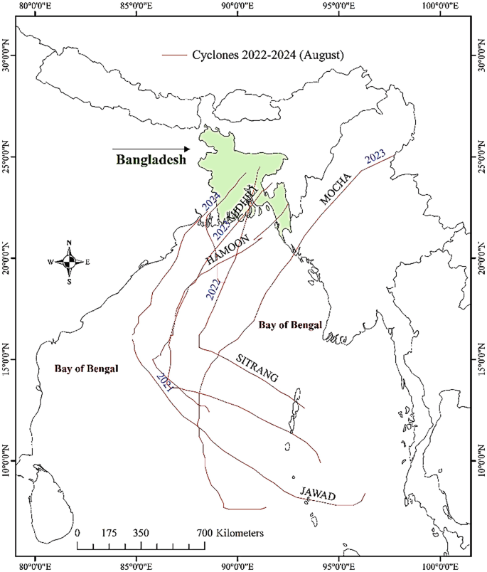 Cyclonic Hazards | Springer Nature Link