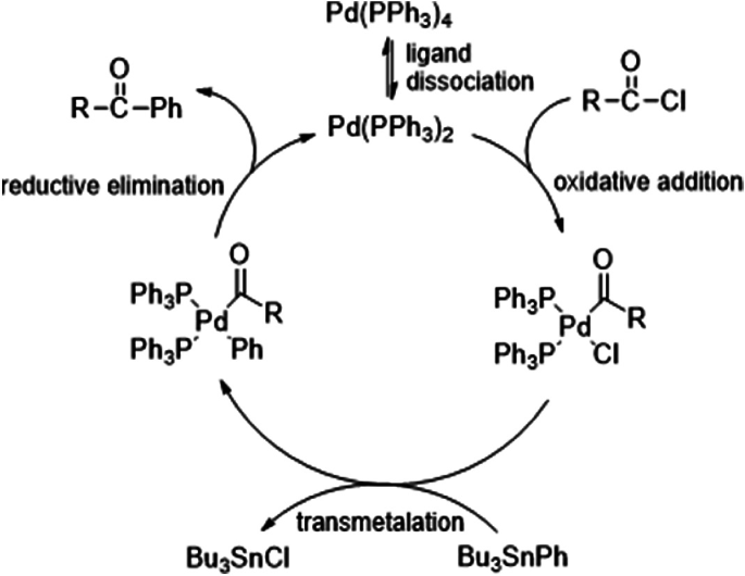 Introduction | SpringerLink