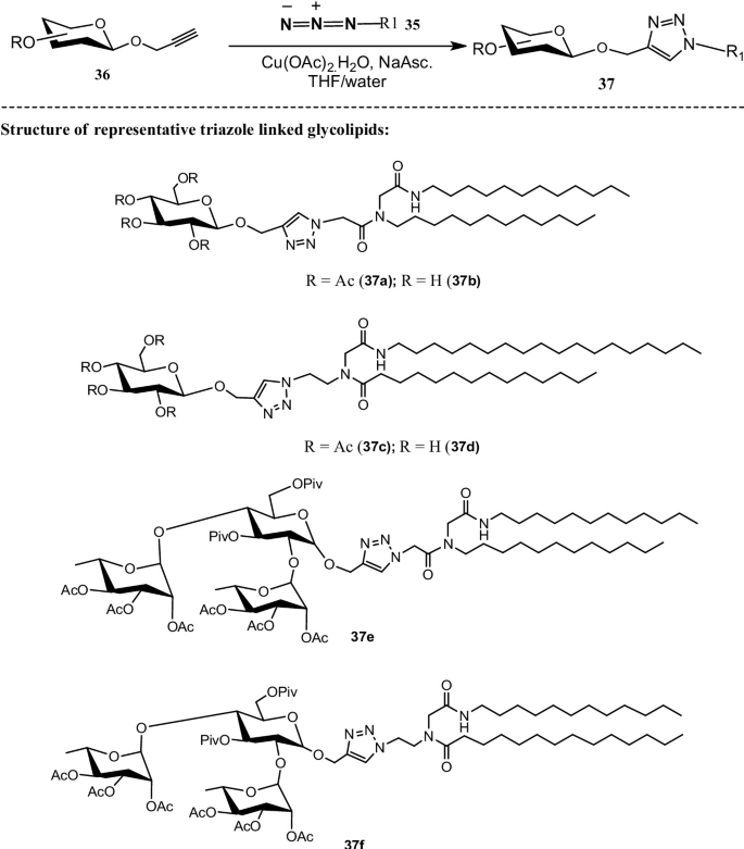 Click Chemistry in Lipid Modification | SpringerLink