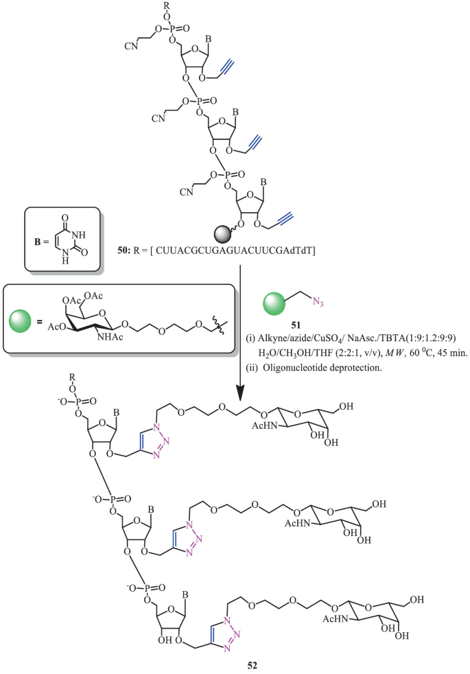 Click Chemistry in Nucleic Acids | Springer Nature Link