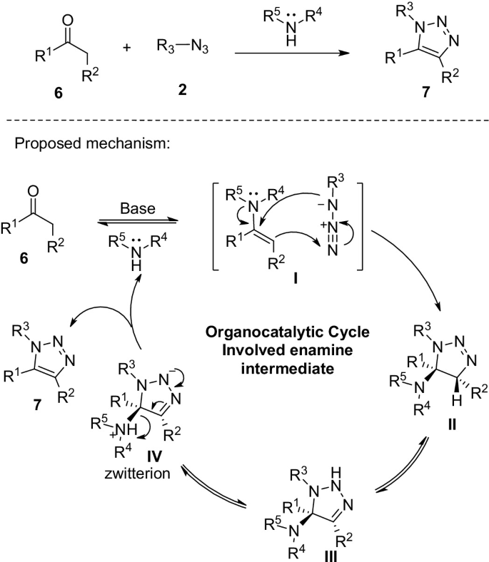 Organocatalyzed 1,2,3-Triazoles Forming Click Chemistry | SpringerLink