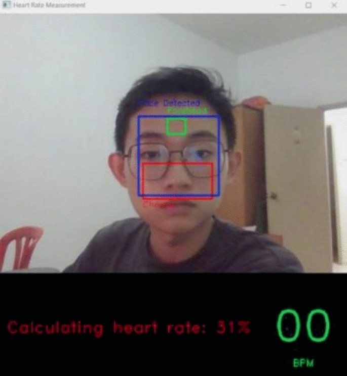 Heart Rate Measurement Using Face Recognition Techniques and Sensors | SpringerLink