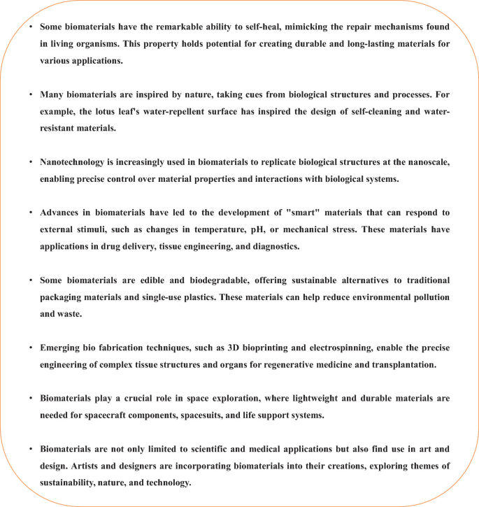 Introduction to Biomedical Materials | SpringerLink