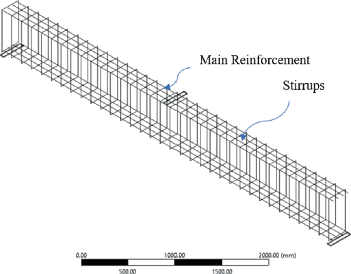 Effect of Reinforced Concrete Beams with Circular Opening in Flexural ...