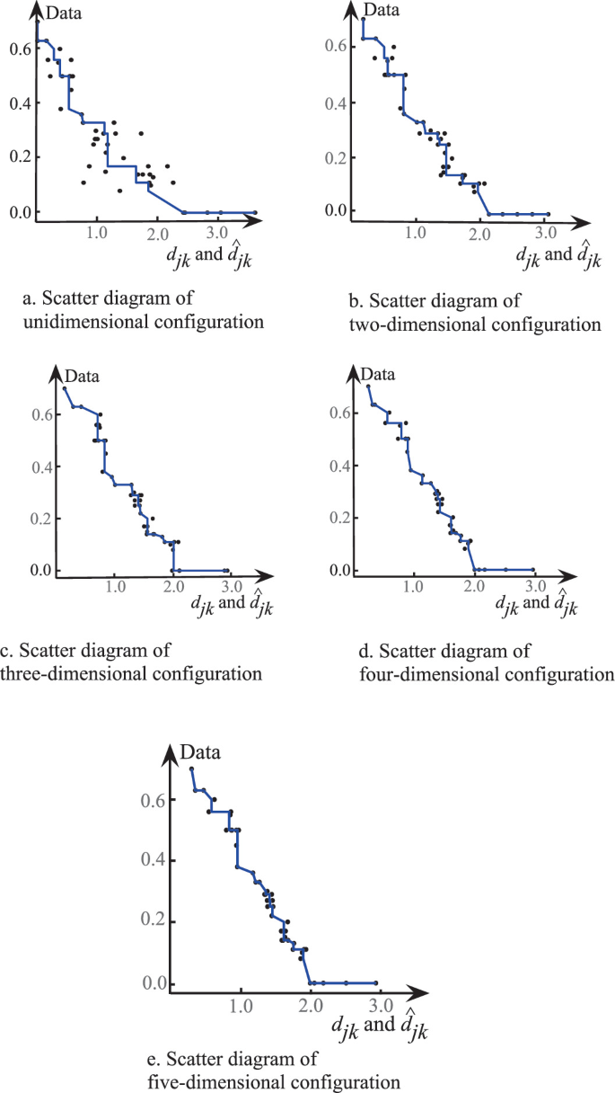 Introduction | SpringerLink