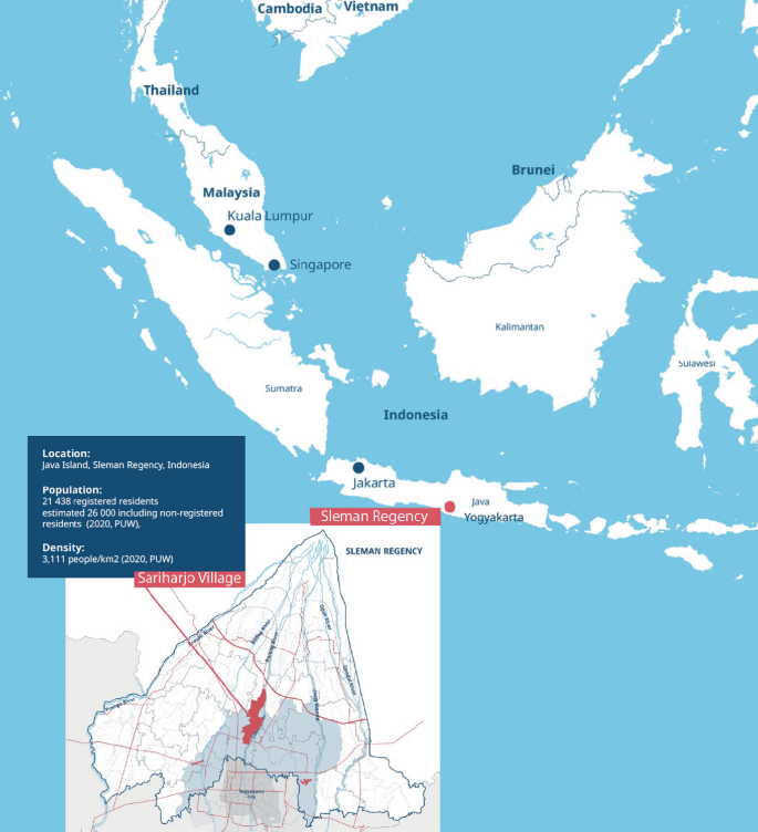 Towards Water-Sensitive Urban Design Through Polycentric Participatory ...