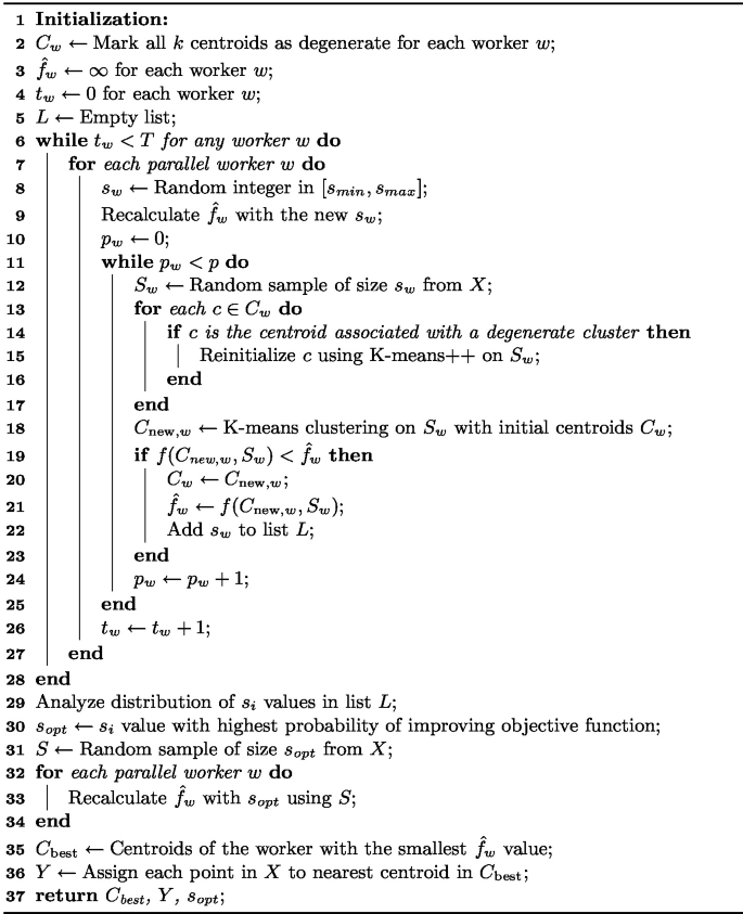 Superior Parallel Big Data Clustering Through Competitive Stochastic Sample Size Optimization in ...