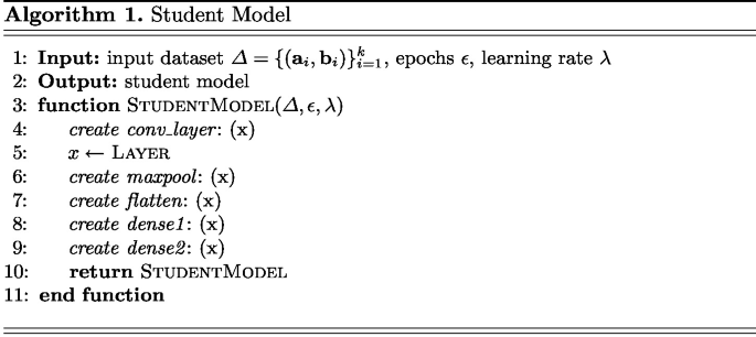 KDVGG-Lite: A Distilled Approach for Enhancing the Accuracy of Image ...