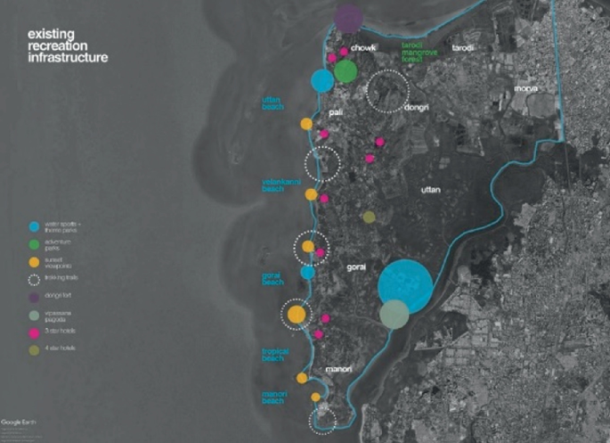 Sustainable Tourism: A Community-Inclusive Approach in the Case of ...