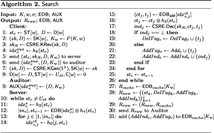 Non-interactive Publicly Verifiable Searchable Encryption with Forward ...