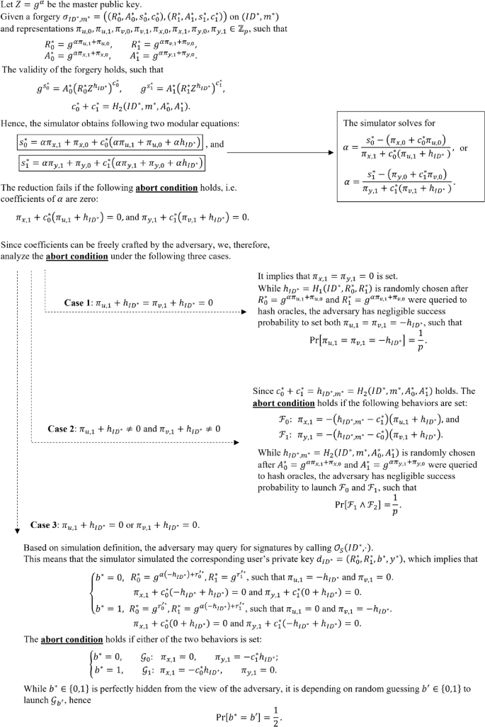 Pairing-Free ID-Based Signatures as Secure as Discrete Logarithm in AGM | SpringerLink